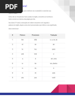 TABELA COLORIDA - Conversão de Scores e QI | PDF
