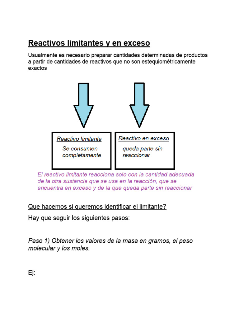 Reactivos Limitantes y en Exceso | PDF