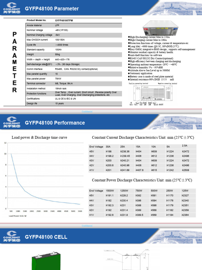 5.1.3.7 Ficha Técnica de Batería COSLIGHT GYFP48100TPM | PDF | Metrology | Electronics
