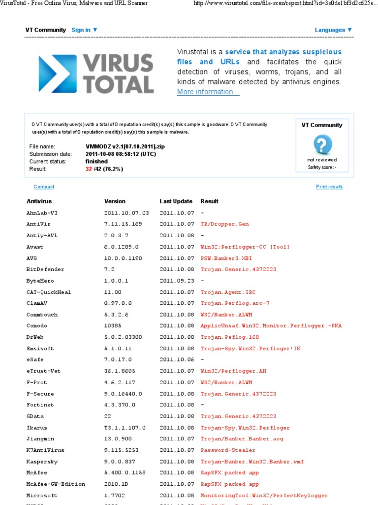 Virus Total - Free Online Virus, Malware and URL Scanner | PDF ...
