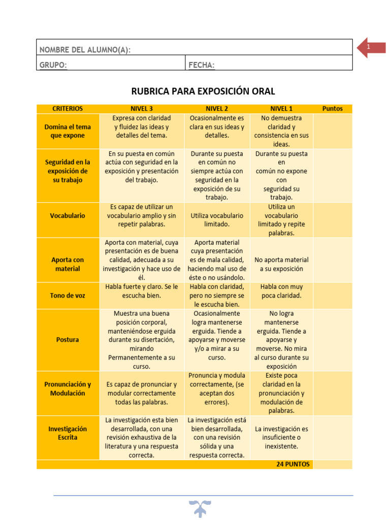 Rubrica para Exposicion Oral-1 | PDF