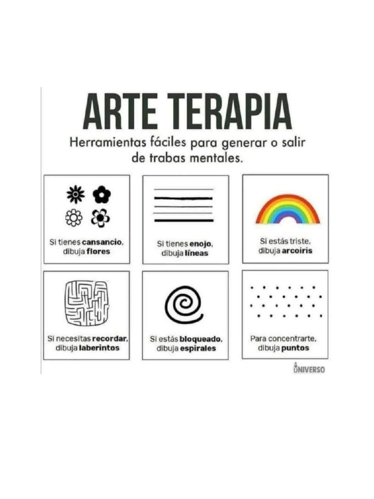 Arteterapia | PDF