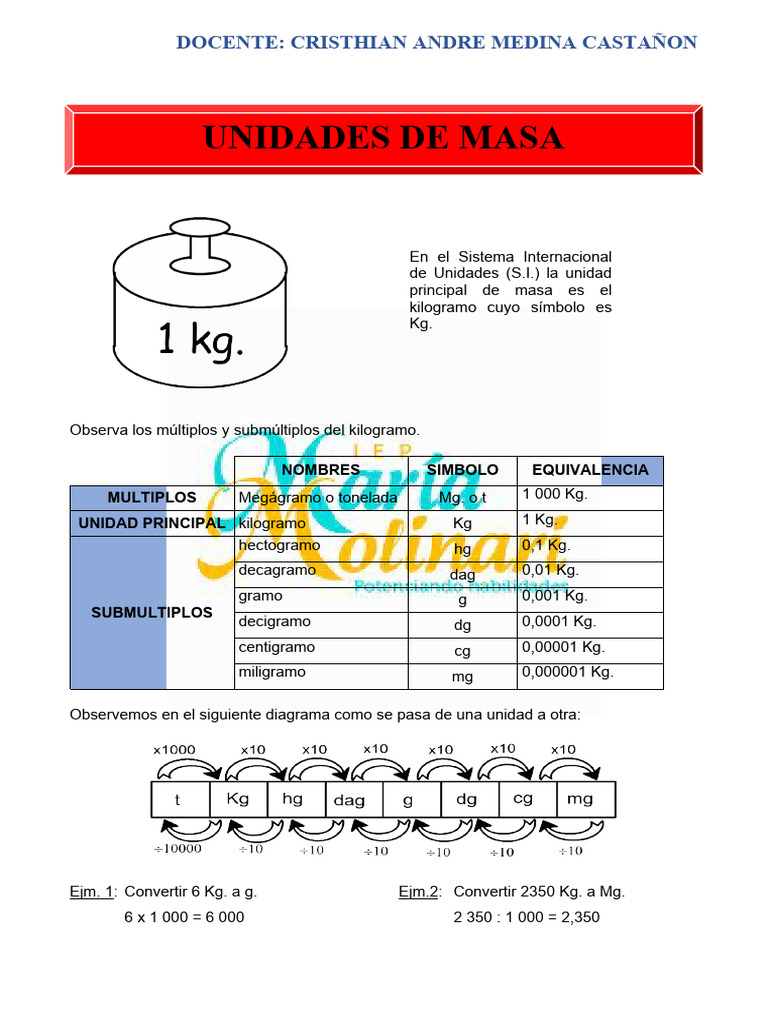 Ficha de Unidades de Masa | PDF