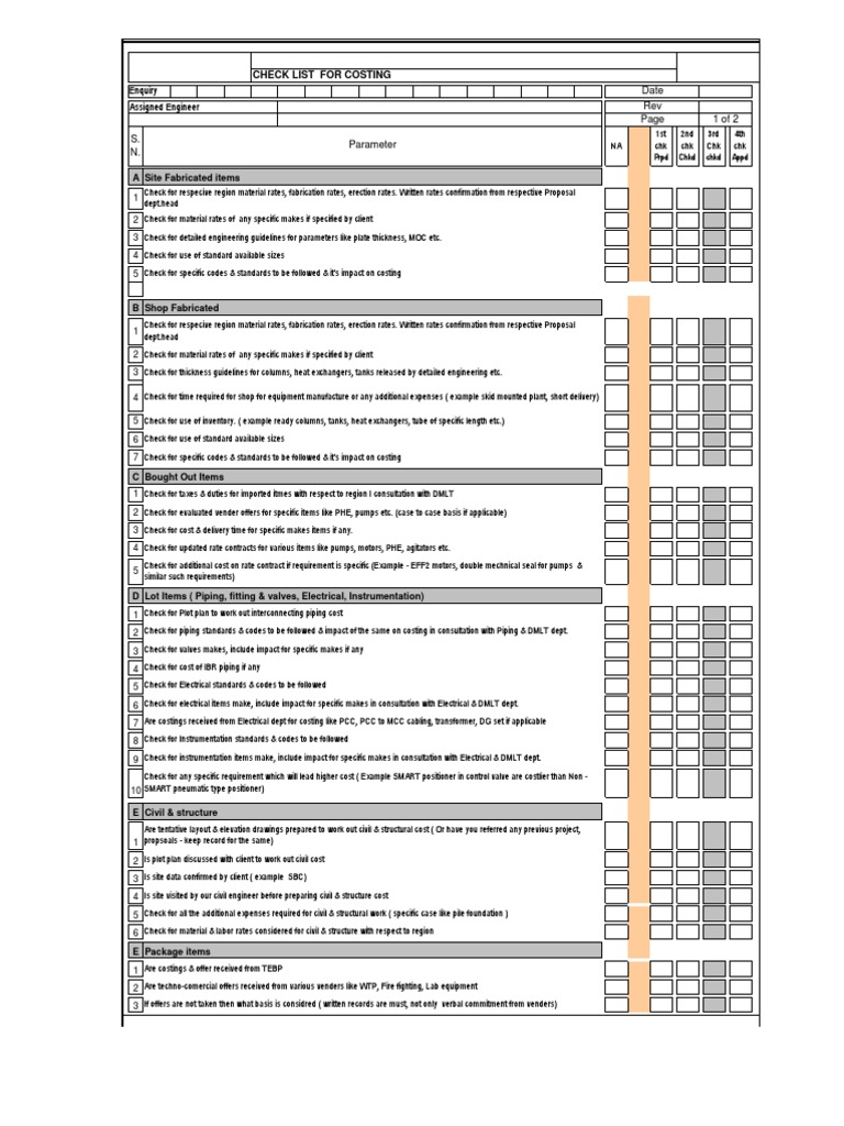 Costing Checklist for Fabrication Items | PDF | Instrumentation | Cheque