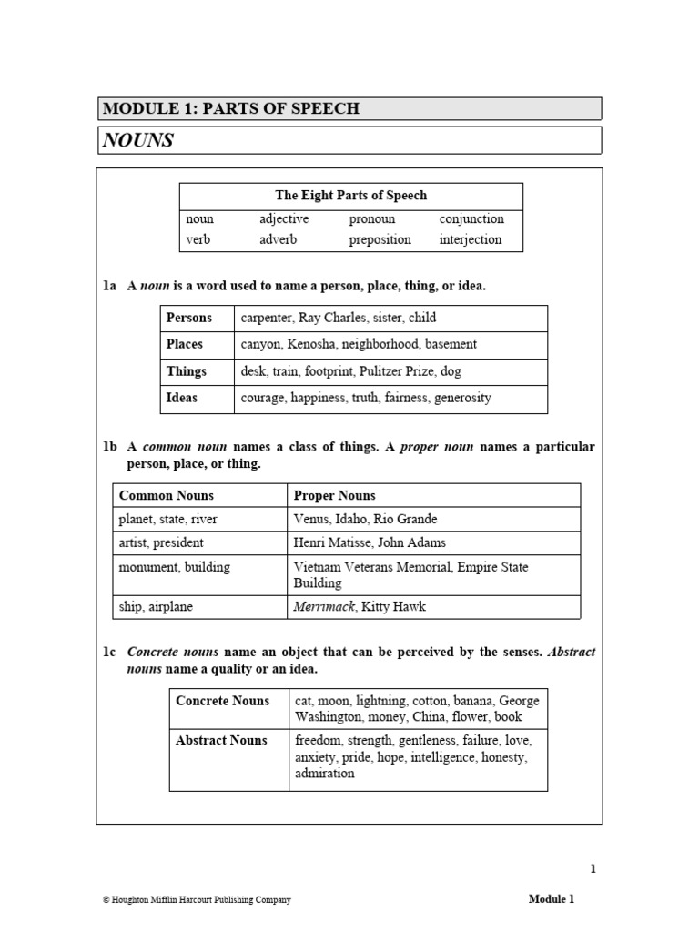 Grade 10 Nouns | PDF | Noun | Part Of Speech