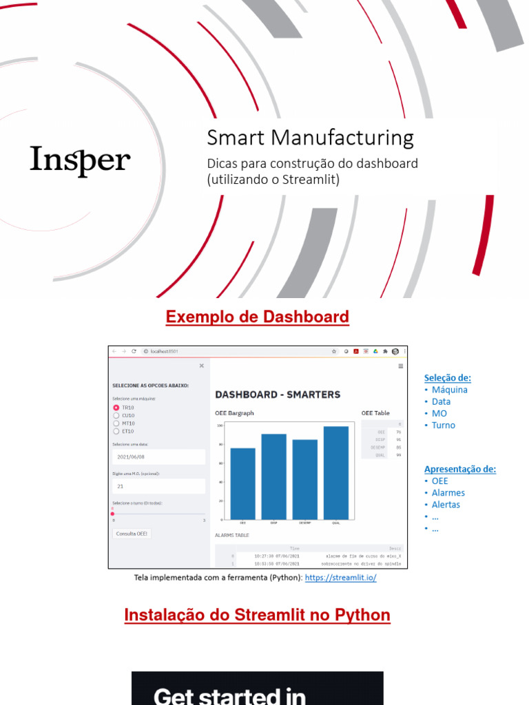 Dicas Dashboard | PDF | Informática