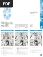 Kavo Handpiece Maintenance Guide: Manual Procedure Using Kavo Spray ...