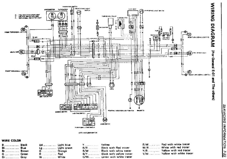 Suzuki TS 185 - 281983 - 29 - Wiring Diagram | PDF