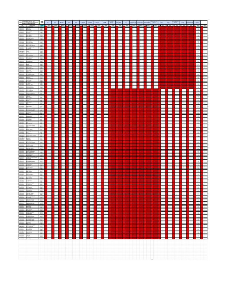 Nilai Raport Kelas ASTS | PDF