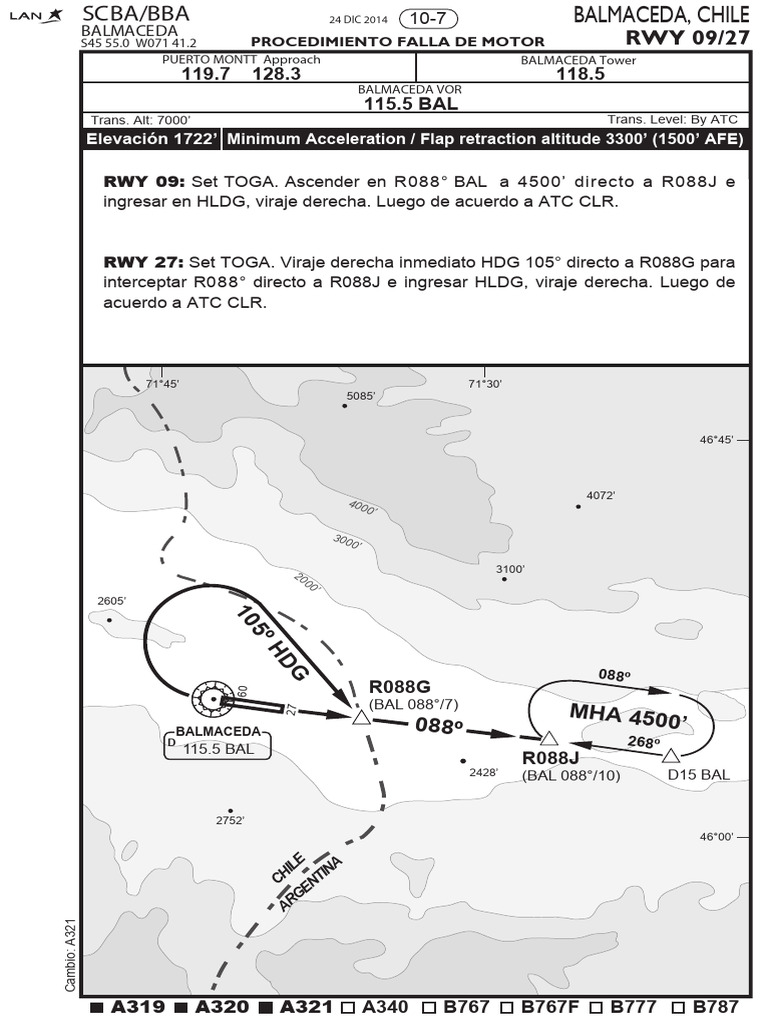 Eosid Scba Eosid (Dic 24-2014) | PDF | Aeronave | Avión de línea