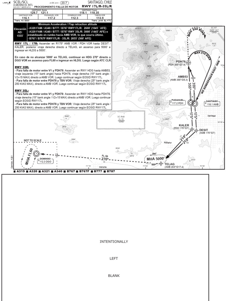 Procedimiento Falla Motor SCEL | PDF | Aerobús