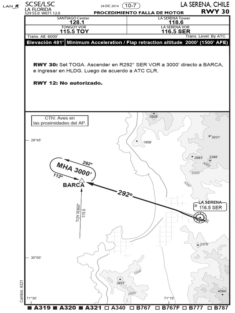 EOSID La Serena (Dic 24-2014) | PDF | Aerobús