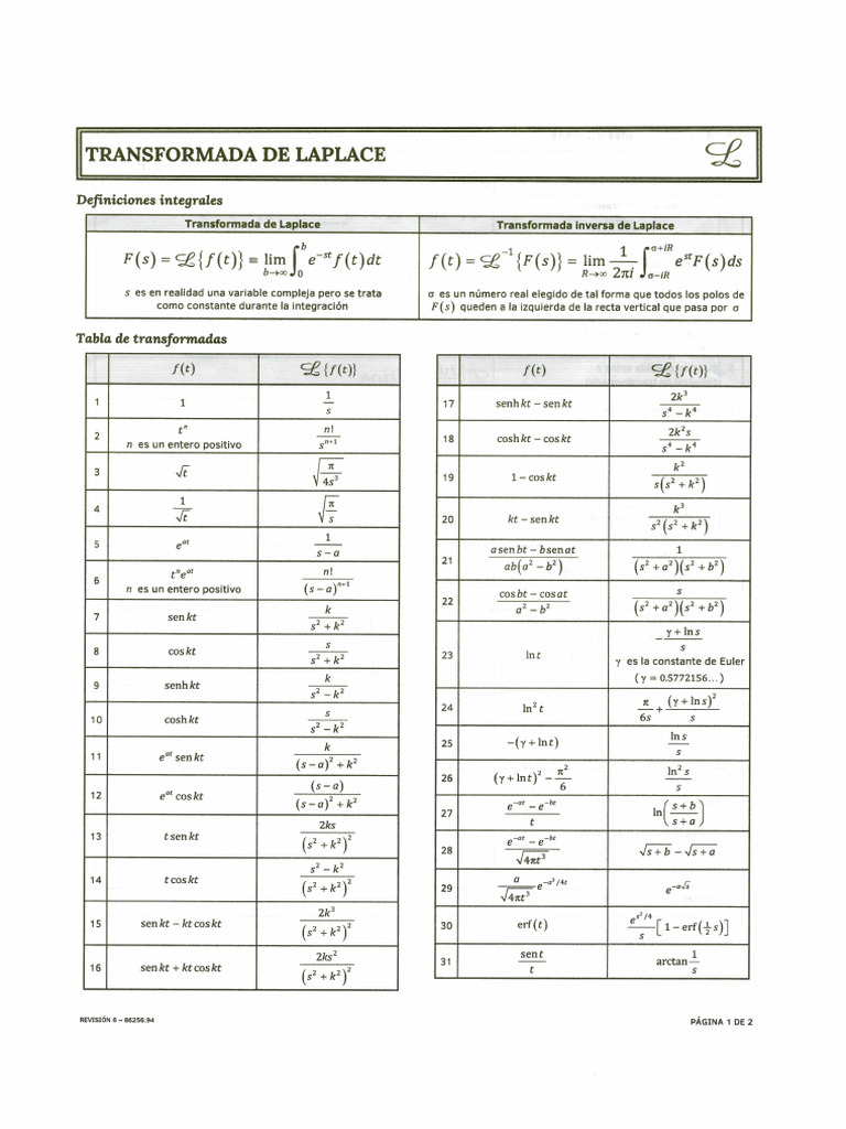 Tabla Transformada de Laplace | PDF