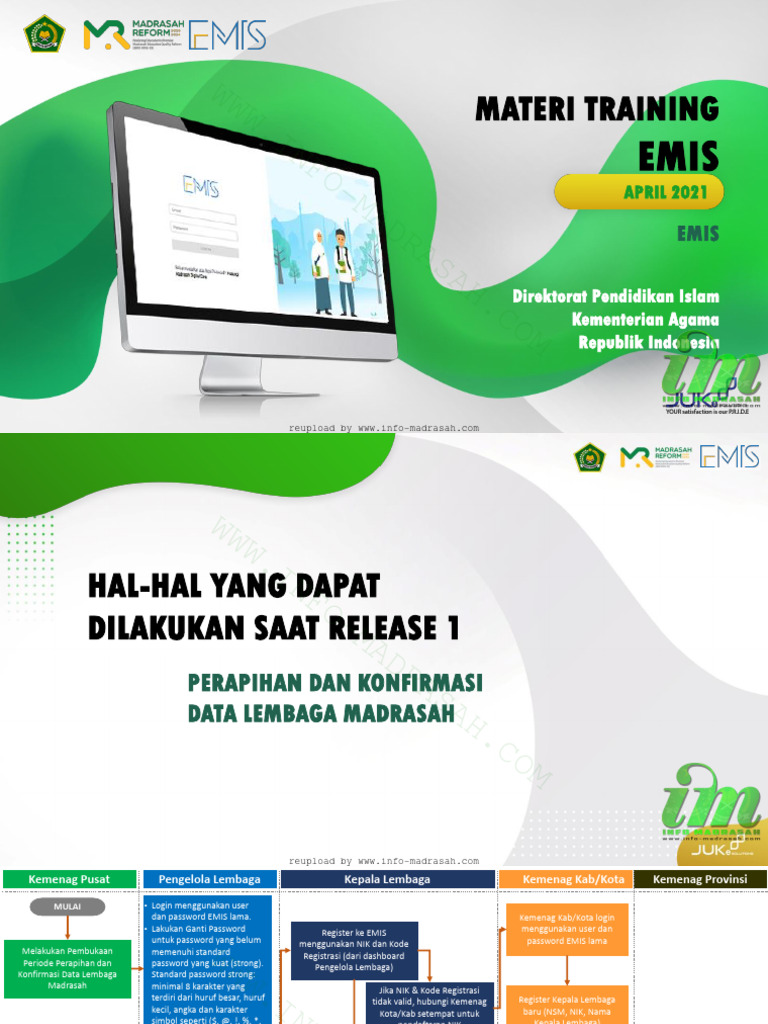 Panduan EMIS v0.10 WWW - Info | PDF