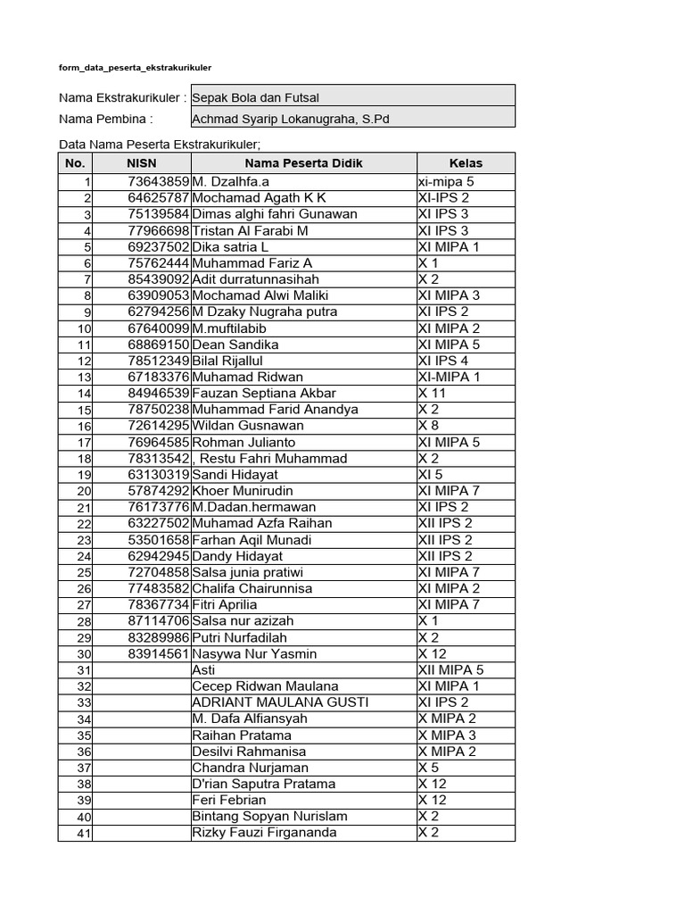 Form Isian Data Nama-Nama PD Yg Mengikuti Ekstrakurikuler - Nama Ektrakurikuler .... | PDF