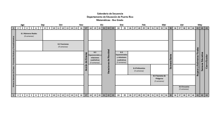 Calendario de Secuencia | PDF
