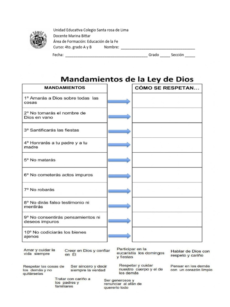 Los 10 Mandamientos Reina Valera 1960 – FQCN