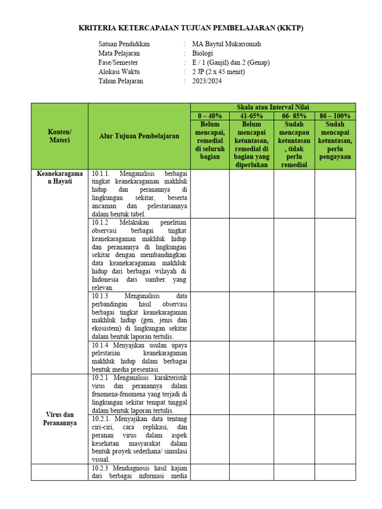 Kriteria Ketercapaian Tujuan Pembelajaran (KKTP) | PDF Kriteria Ketercapaian Tujuan Pembelajaran (KKTP) | PDF