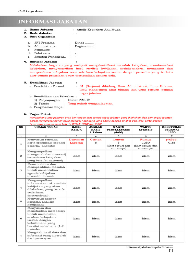 Contoh-Anjab JAFUNG 2022 | PDF