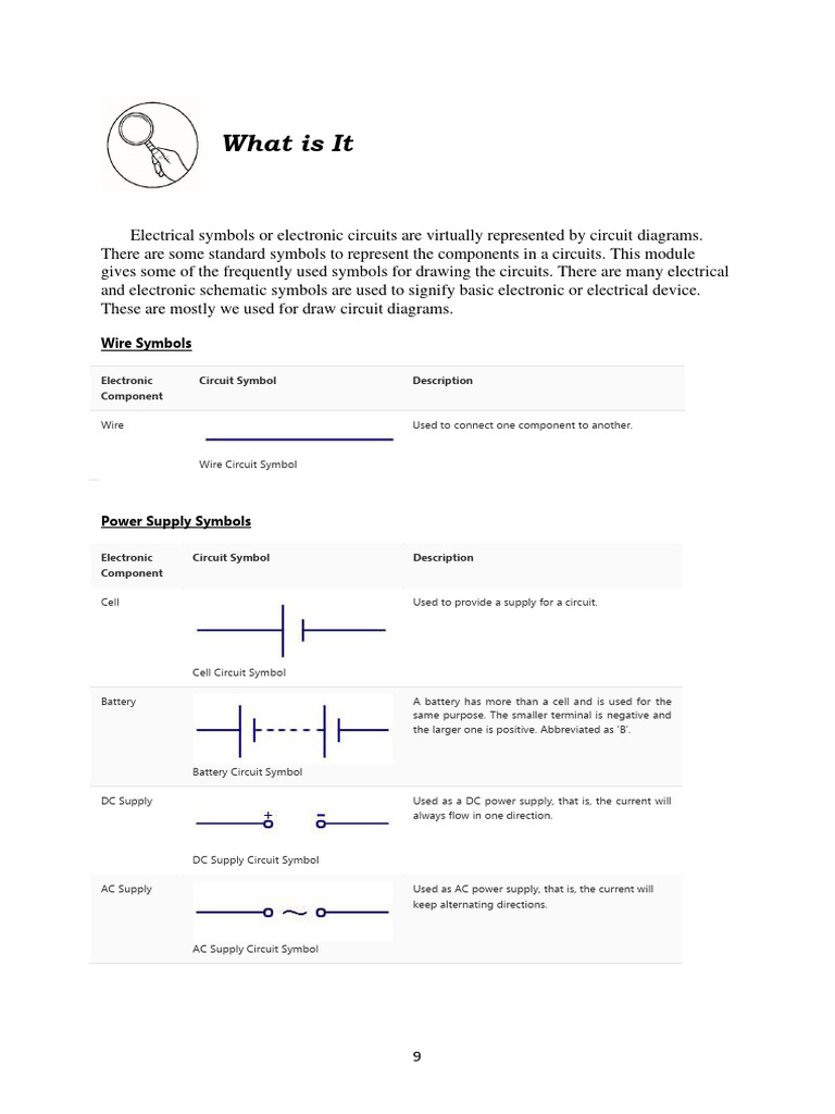 Electronics Symbols Pdf Electrical Network Electronic Component