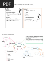 GESE Grade 5 Topic Form | PDF