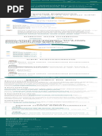 Guide To View and Save CPF Statements | PDF