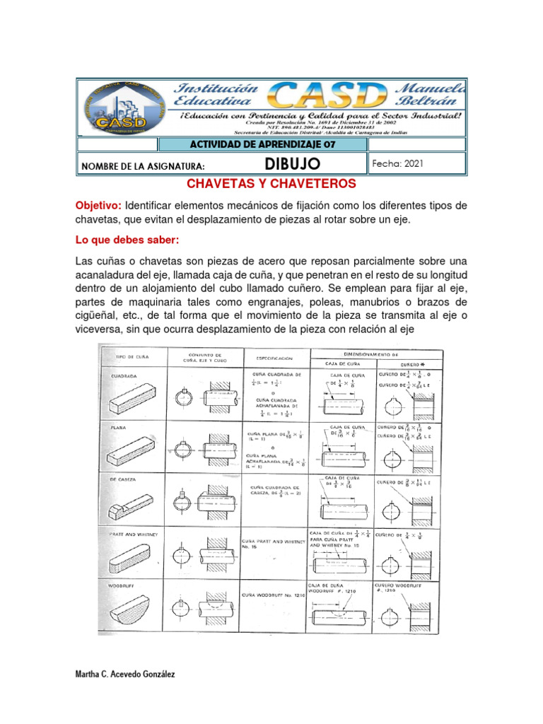 Guía No. 08chavetas y Chaveteros | PDF | Eje | Partes de vehículo