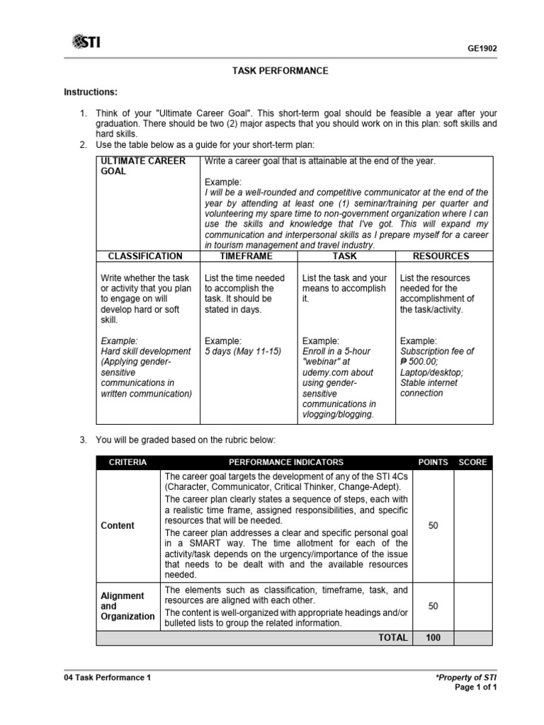 04 Task Performance 1 | PDF | Goal | Communication