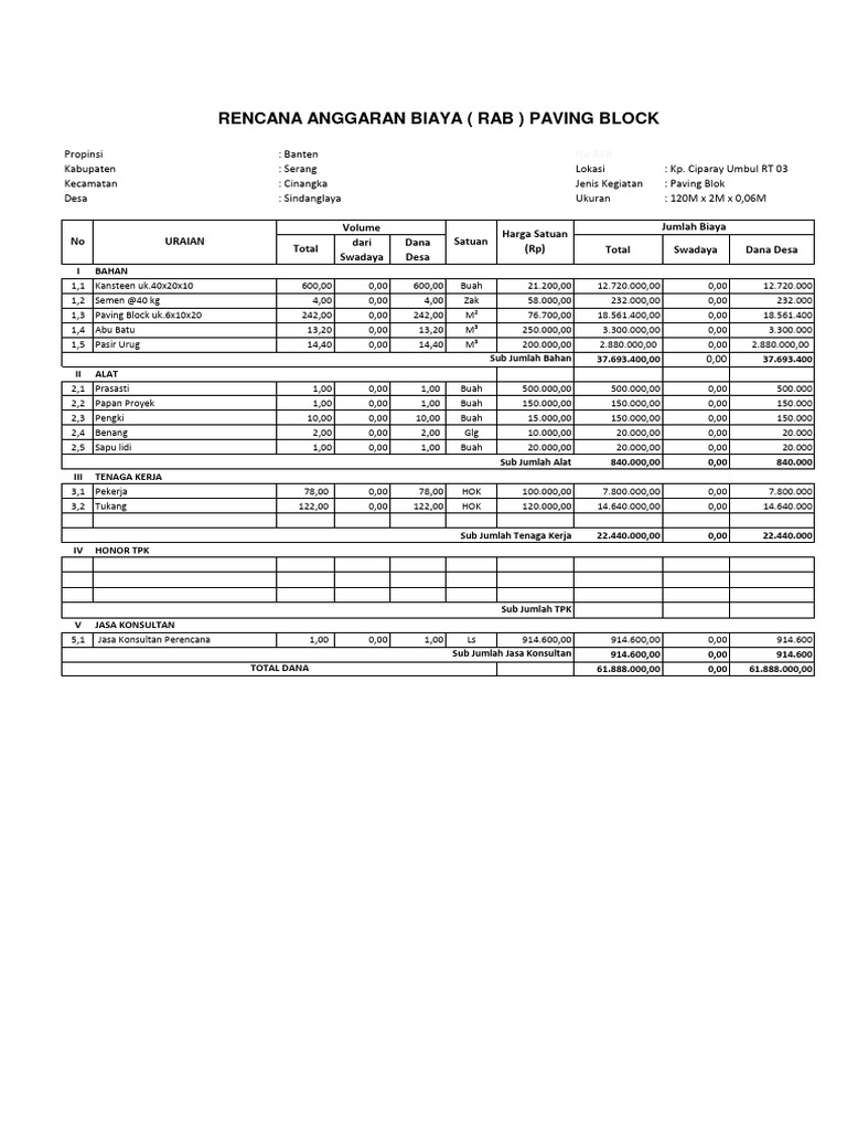 RAB Paving Block KP - Ciparay Umbul RT 03 | PDF
