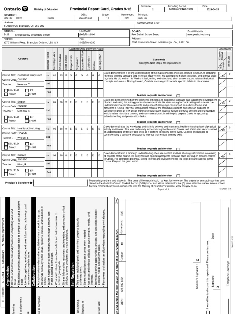Provincial Report Card, Grades 9-12: 2 2023-04-25 Semester 2 Mid-Term ...