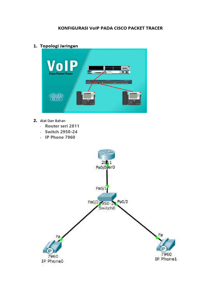 KONFIGURASI VoIP PADA CISCO PACKET TRACER | PDF | Bisnis | Komputer