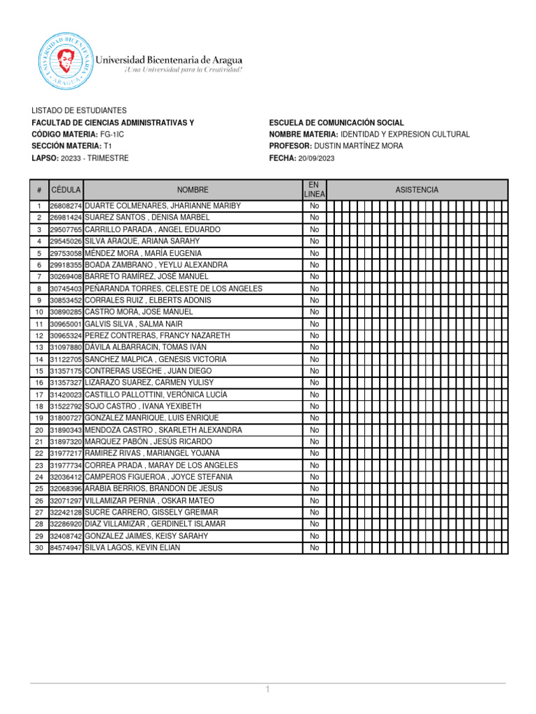 Listado Actualizado | PDF