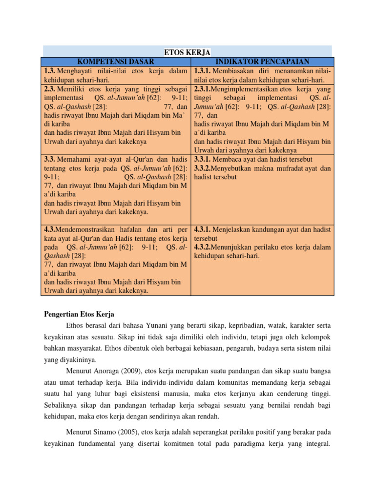 Etos Kerja | PDF | Sains & Matematika