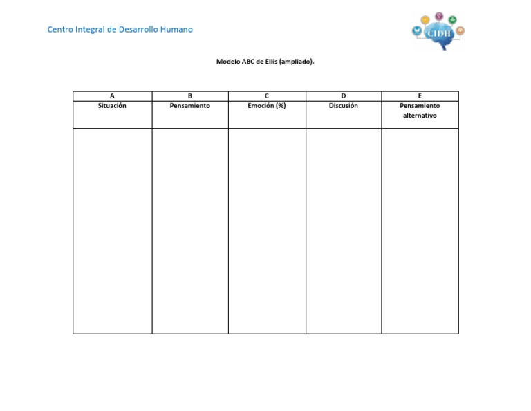Modelo ABC de Ellis (Ampliado) | PDF
