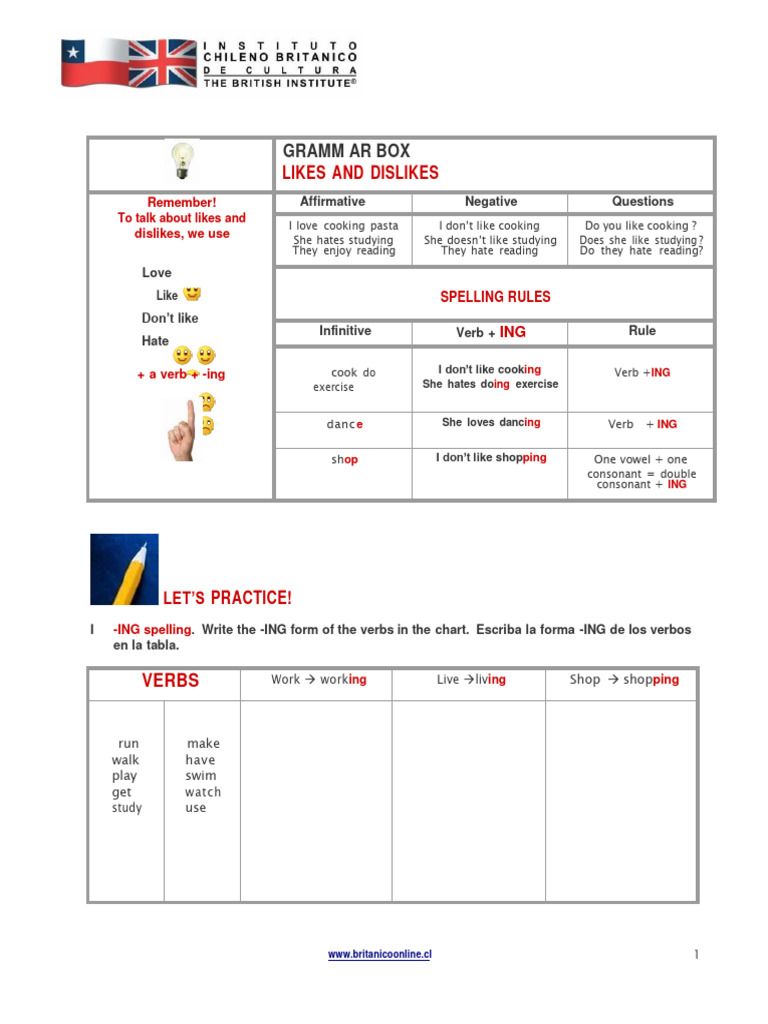 Likes and Dislikes: Verb + ING Guide | PDF