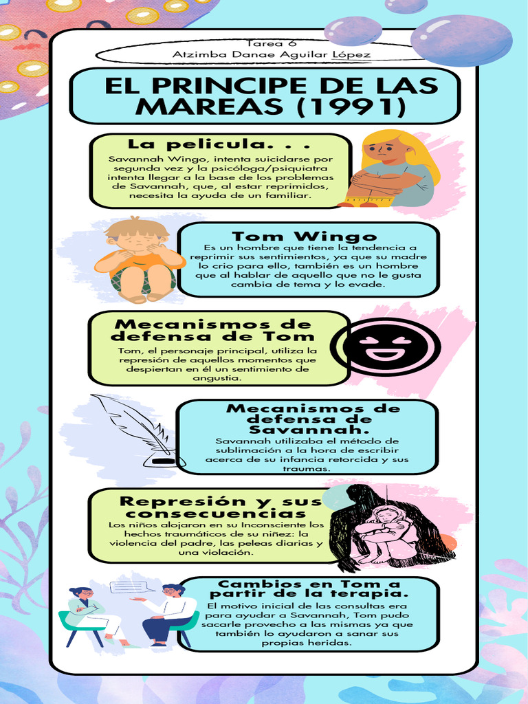 Tareas 6. El Principe de Las Mareas | PDF