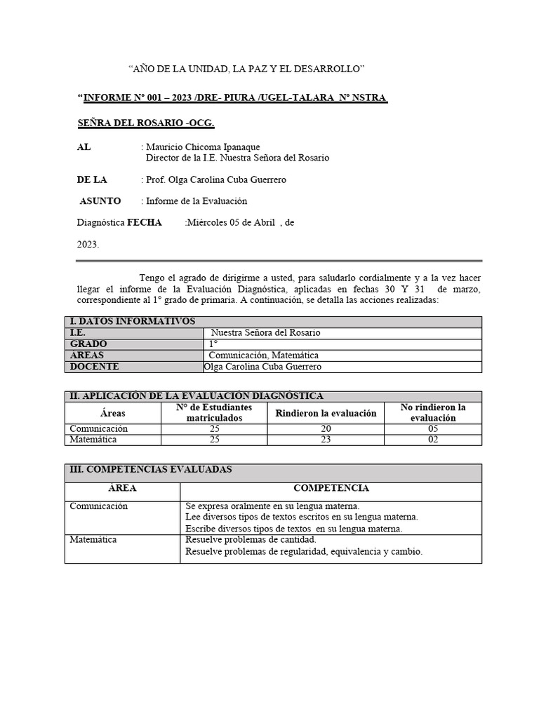 Informe De La Evaluacion Diagnóstica 1ro Prim Pdf Evaluación 7748
