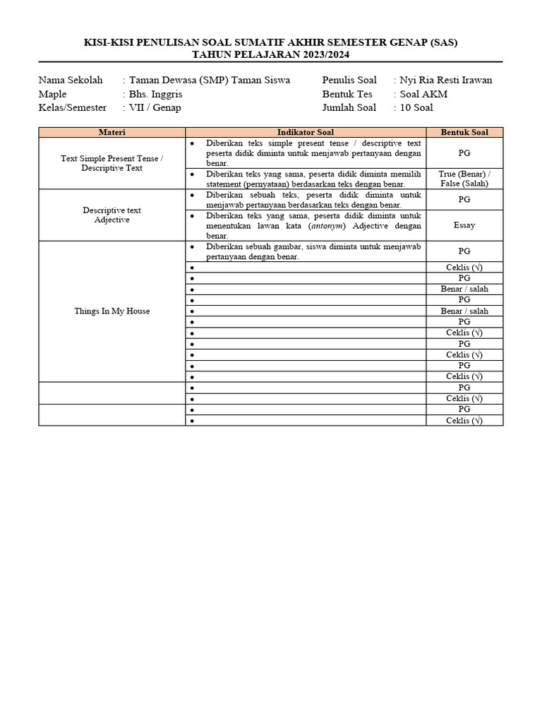 Kisi-Kisi Sas BHS Inggris KLS 7 | PDF