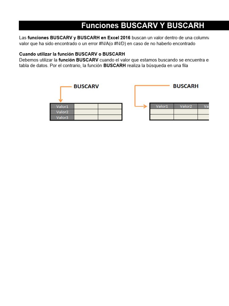 SESION-5 (Funciones Busqueda) | PDF