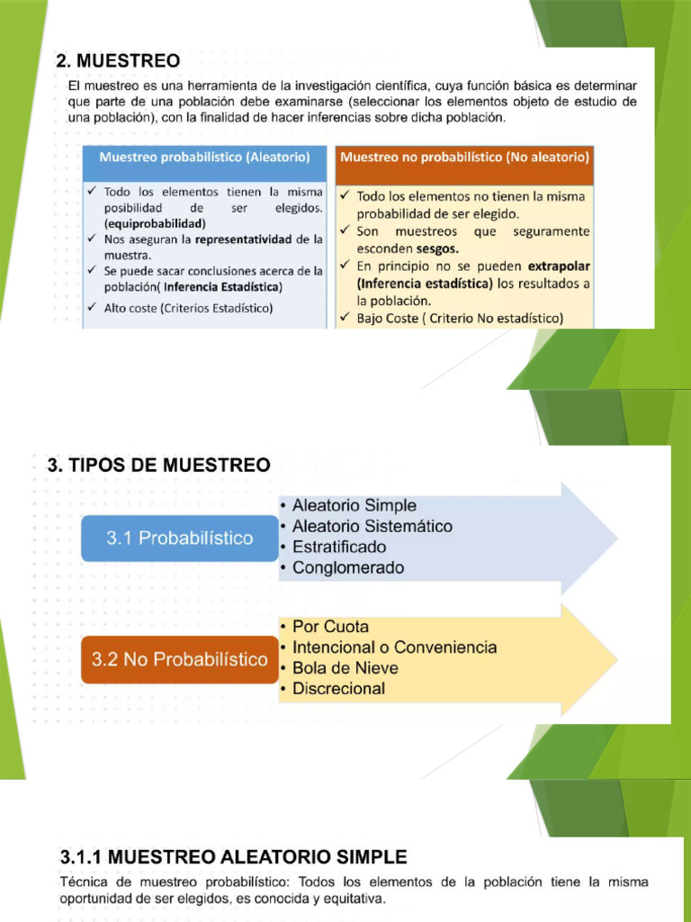 Muestreo Estadistica | PDF
