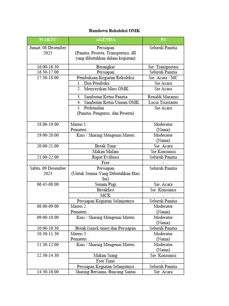 Rundown Rekoleksi OMK (Sementara) | PDF