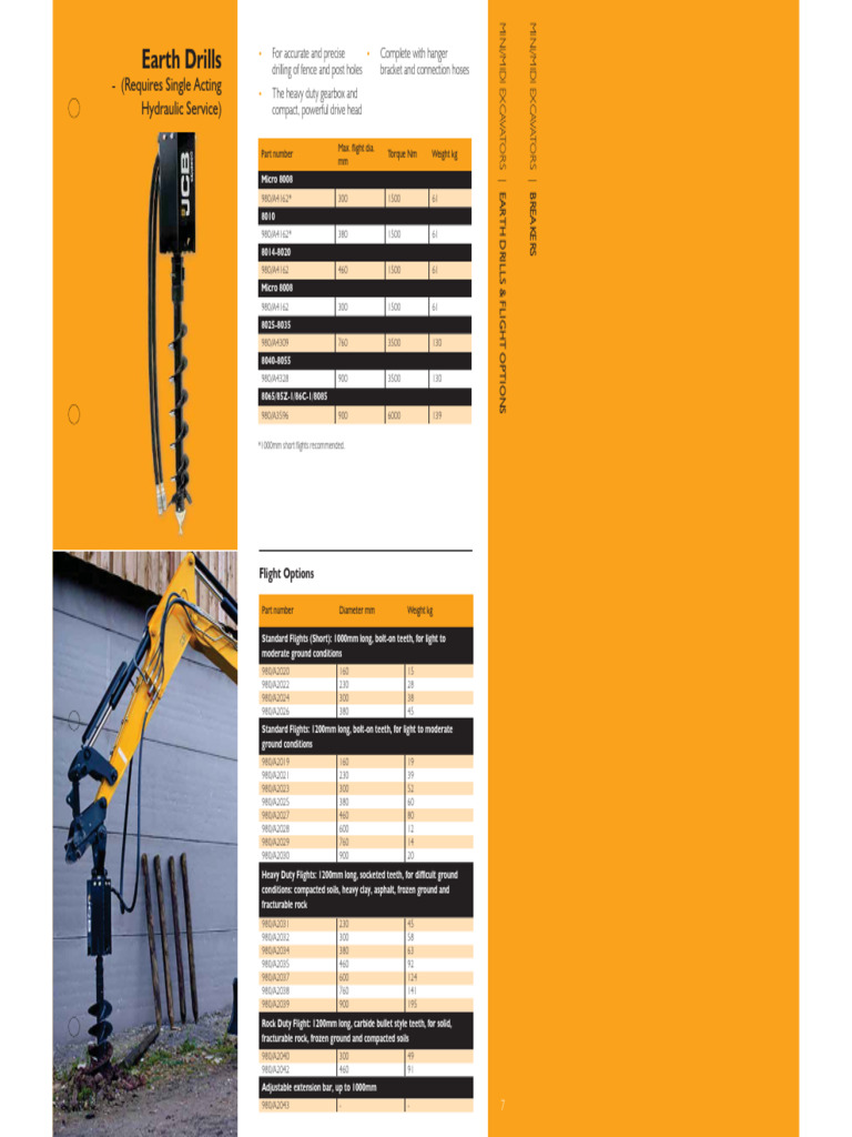 Mini Exc Earth Drill | PDF | Manufactured Goods | Equipment