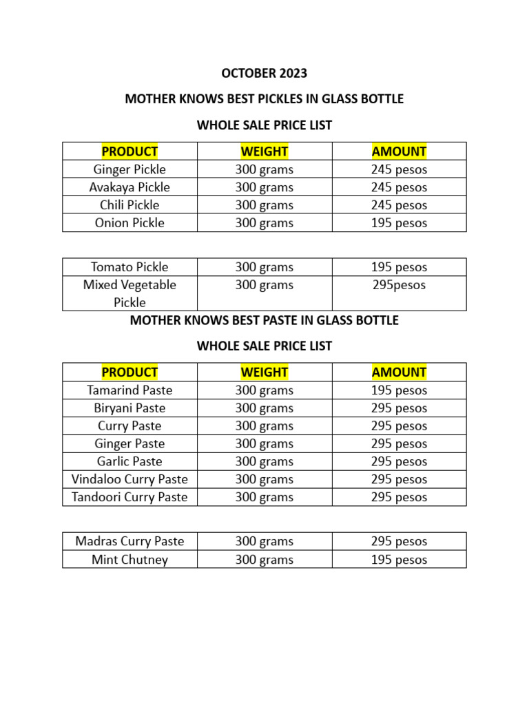Wholesale Price List for Mother Knows Best Pickles | PDF