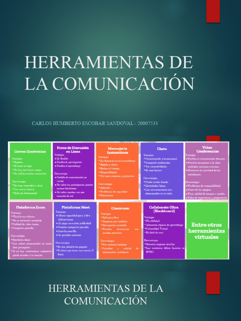 HERRAMIENTAS DE COMUNICACION | PDF