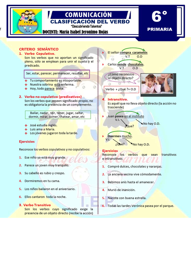 Clasificacion-del-verbo | PDF | Verbo | Asunto (gramática)