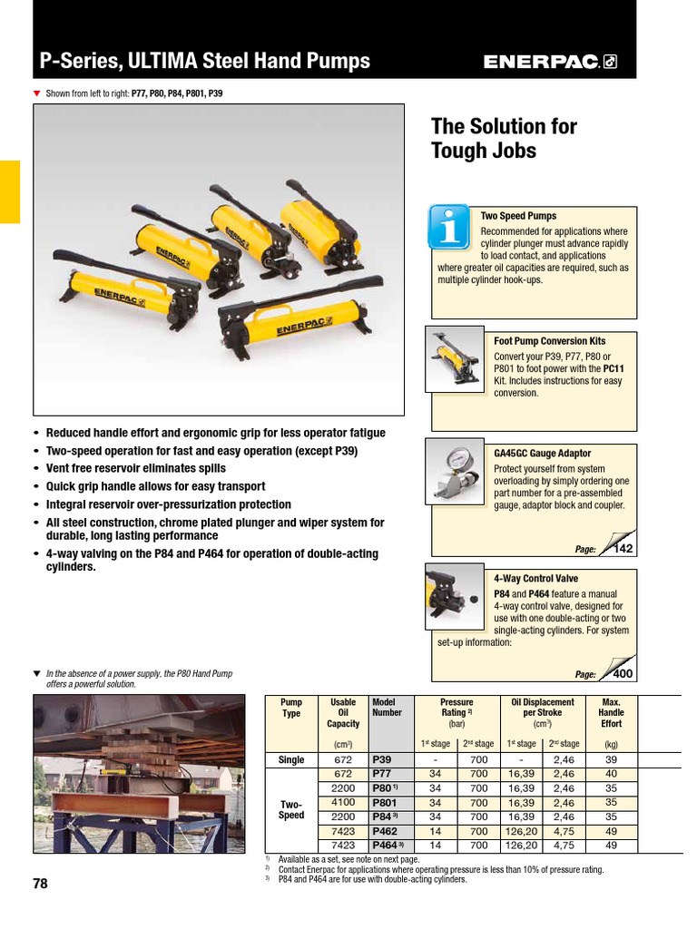 P-Series Steel Hand Pumps en-GB | PDF | Pump | Manufactured Goods
