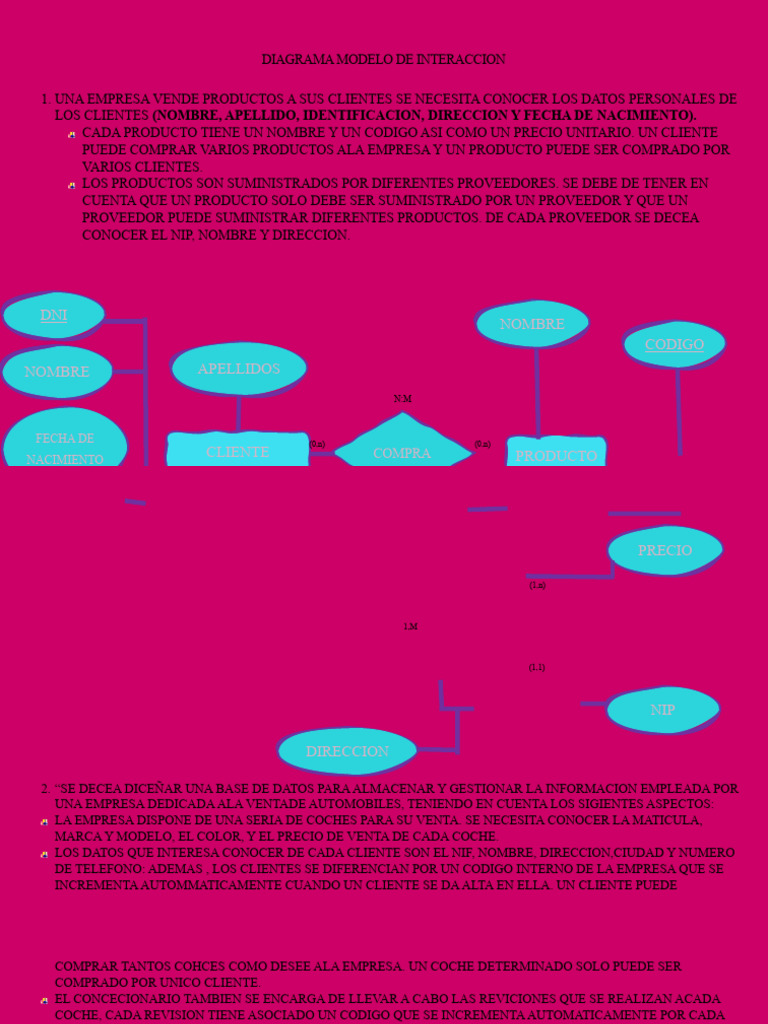 Diagrama Modelo de Interaccion[1] | PDF | Business | Negocios económicos