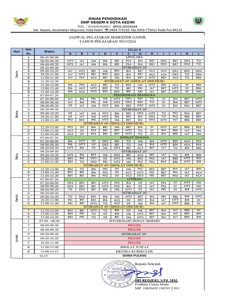Kelas 8 Terbaru - Merged | PDF