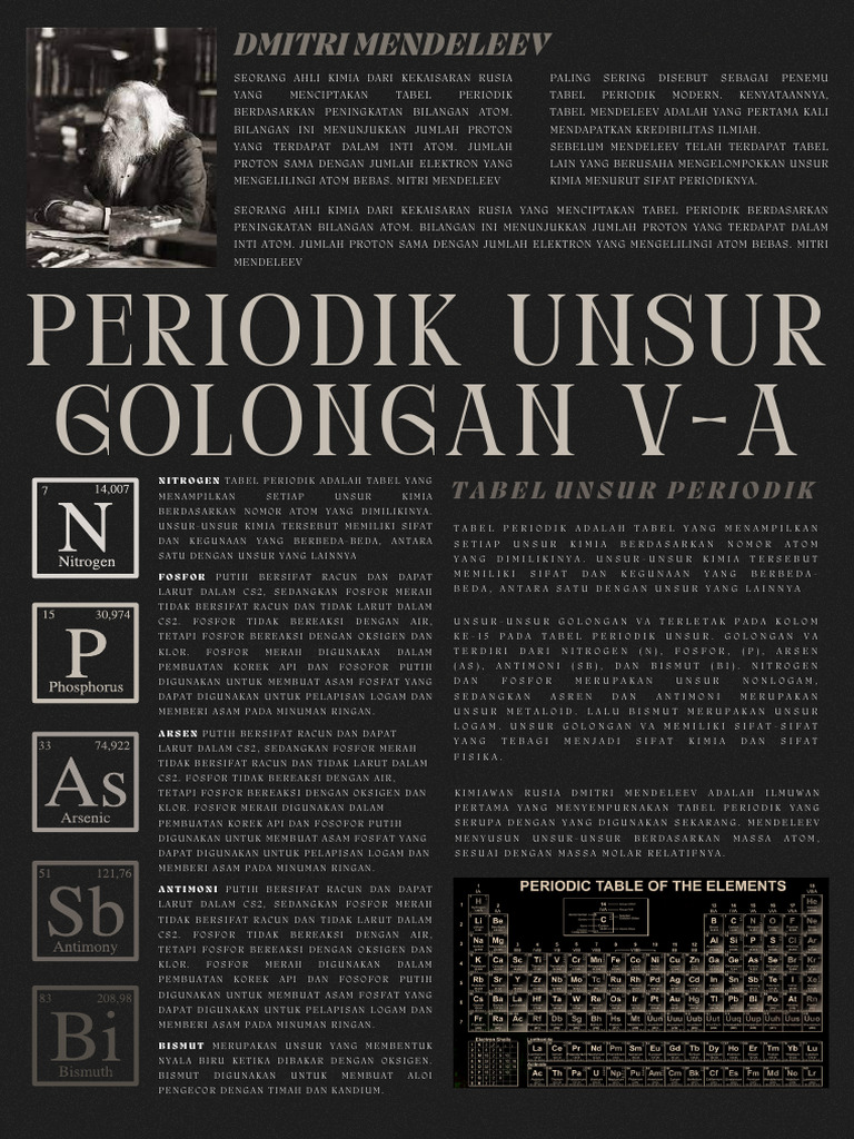 6 - Golongan 5A - Muhammad Arhabi Yuda | PDF