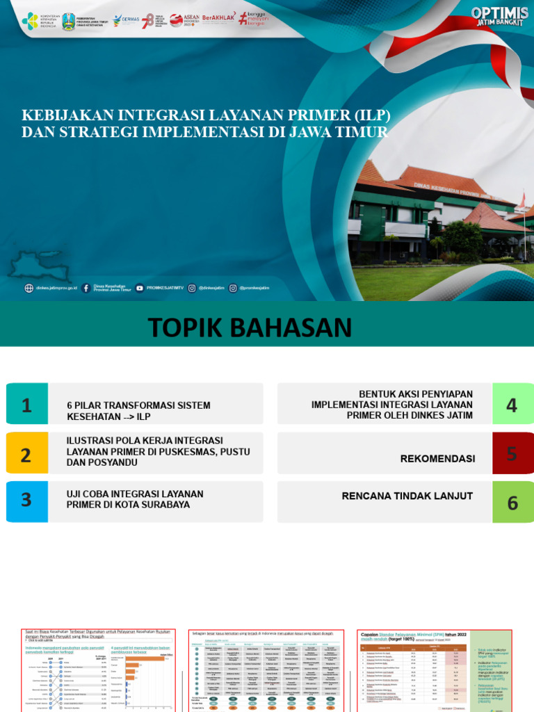 KEBIJAKAN ILP, Implementasi Dan Instrumen | PDF